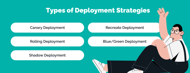 Effective Deployment Strategies in Software Development - Star Tech